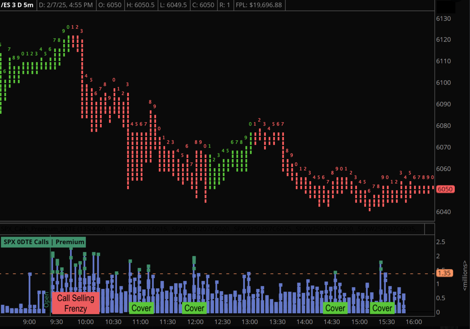 Name That Indicator, Please Help! - useThinkScript Community